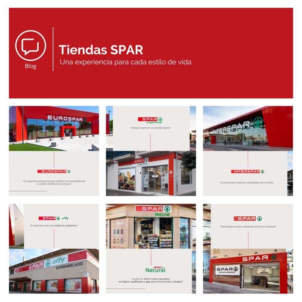 Tiendas SPAR, una experiencia para cada estilo de vida - SPAR